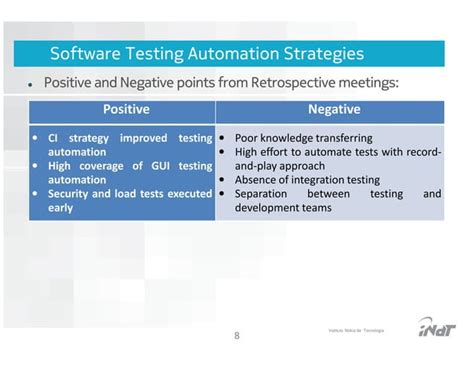 Strategies For Agile Software Test Automation Ppt