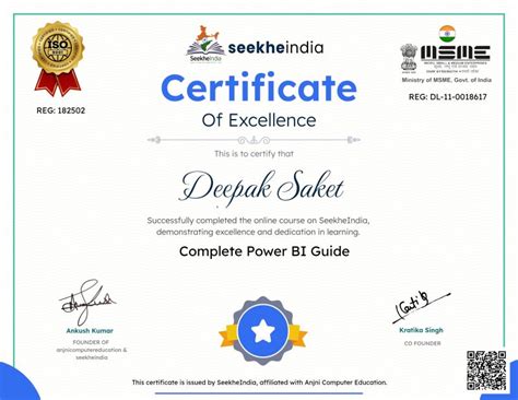 Power Bi Certificate Now Valid On Sikho India Deepak Saket Posted On