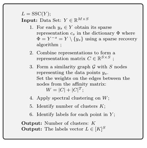 sparse subspace clustering by multiple candidates omp — sparse plex