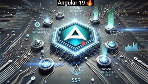 teja g on linkedin angular angular19 javascript angulardevelopers
