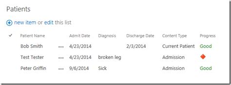 sharepoint conditional formatting wonderlaura laura rogers