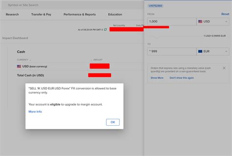 margin trading permission required r interactivebrokers