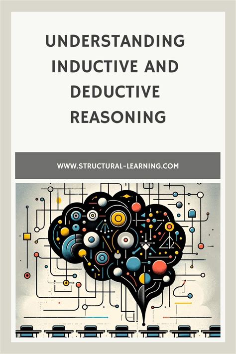 Understanding Inductive And Deductive Reasoning Logic And Critical Thinking Inductive
