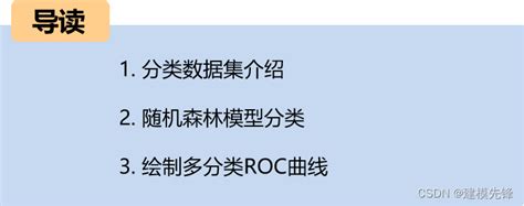 python绘制多分类roc曲线 决策树多分类roc csdn博客