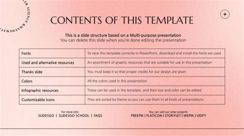 Computer Science And Mathematics Major Webpage Design