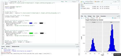 Prakriti A On Linkedin 100daysofcode Datascience Rprogramming