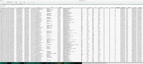 「filemaker Data Apiを実行」スクリプトを体験！【read編】 株式会社リナーク