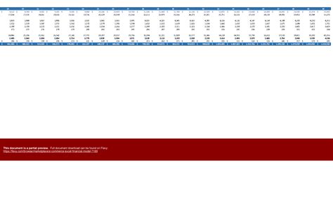 e commerce excel financial model template excel xls