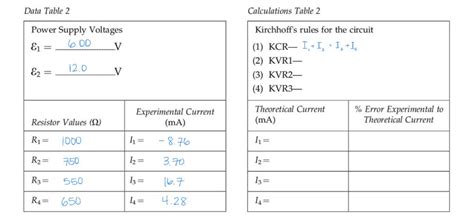 Solved Data Table 2 Calculations Table 2 Power Supply