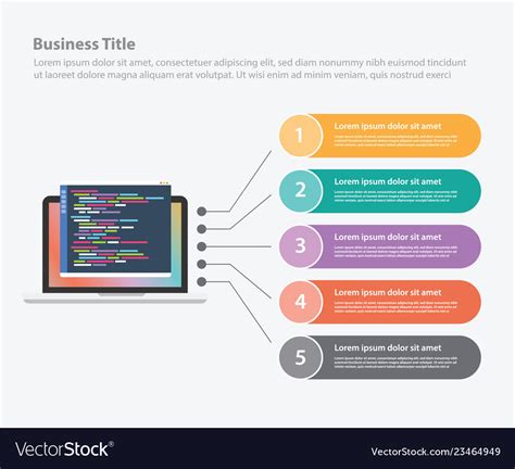Programming Infographic Data Template Banner Vector Image