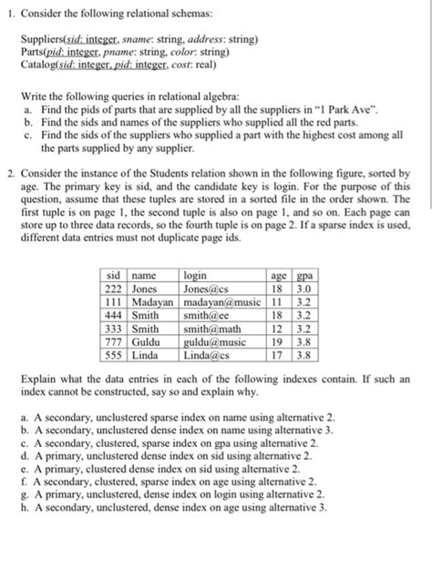 Solved 1 Consider The Following Relational Schemas