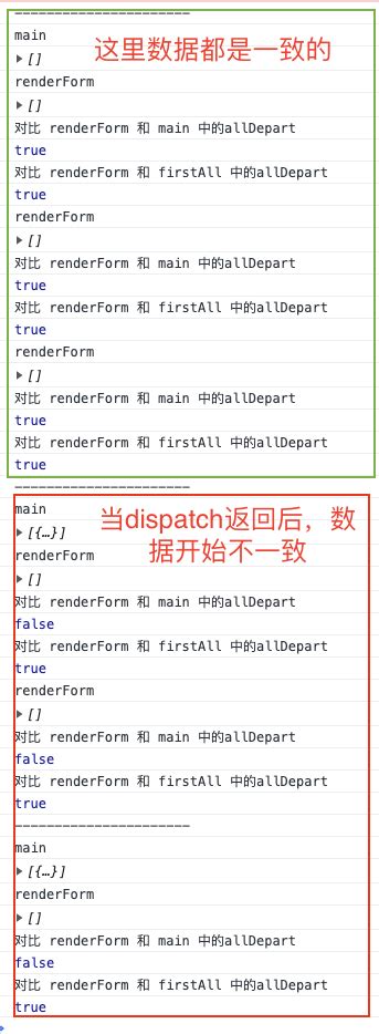 KeepAlive导致ProTable的FromItem数据不一致BUG Issue CJY react activation GitHub