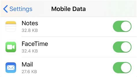 Is FaceTime Not Working 15 Potential Fixes To Try