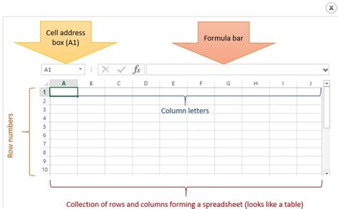 Introduction To Microsoft Excel Career Nigeria