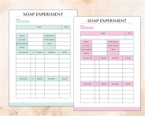 Blank Soap Recipe Sheet Printable Editable Soap Making Recipe Cards Soap Planner Soap Making