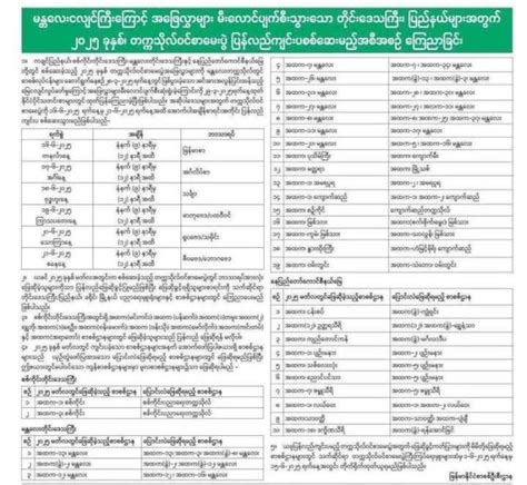 စာမေးပွဲပြန်လည်ဖြေဆိုကြမည့်ကျောင်းသားကျောင်းသူများကို လေ့ကျင့်သင်က