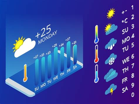 Realistic Design For A Mobile Weather Forecast Vector Image