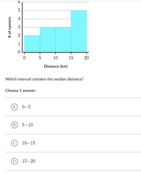 solved which interval contains the median distance choose 1 answer