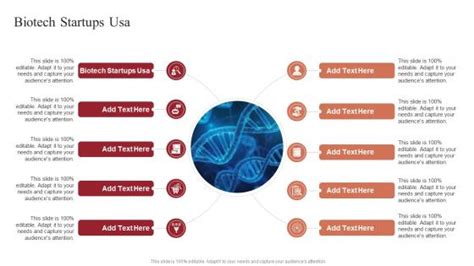 Biotech Startups Powerpoint Presentation And Slides Ppt Template Slideteam