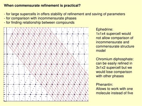Ppt Commensurate Structures Powerpoint Presentation Free Download Id 6935203