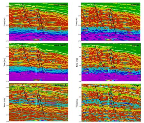 Vp Vs And Density Sections Obtained From Ava Fwi And Linearized Avo