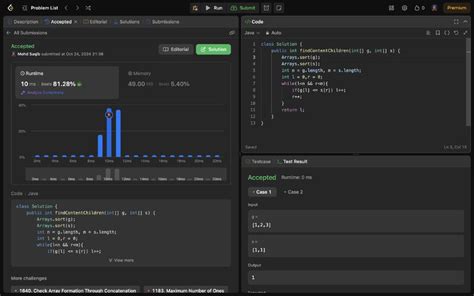 Mohd Saqib On Linkedin 100daysofcoding Greedyalgorithms Java