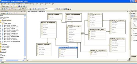 Friends Club Membuat Database Dengan Menggunakan Microsoft SQL Visual Studio