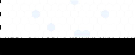 Customize Widgets And Add Custom Css In Feedspace
