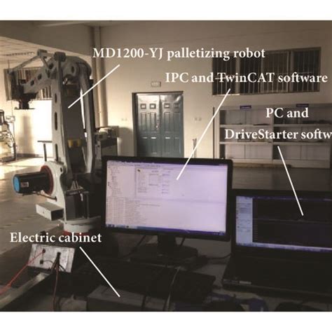 3d Model Of Md1200 Yj Palletizing Robot Download Scientific Diagram