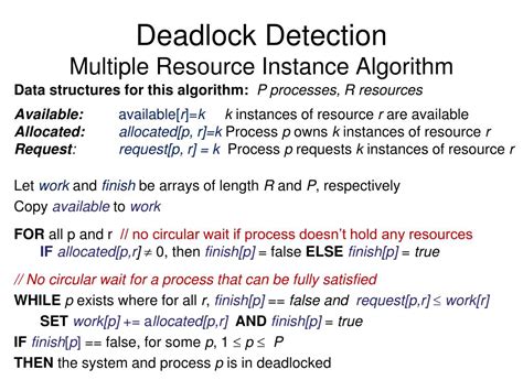 Ppt Deadlock And Starvation Powerpoint Presentation Free Download