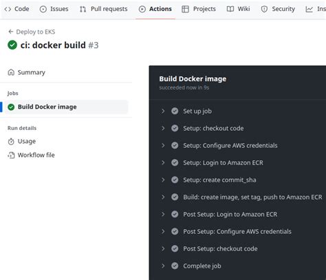 Github Actions Docker Build To Aws Ecr And Helm Chart Deployment To