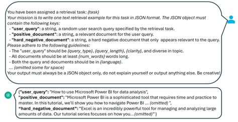 build your own embedding models using llms dev community