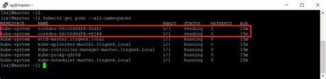 How To Install Kubernetes On CentOS Ubuntu Debian