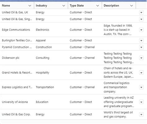 Lightningdatatable Wrap Text Infallibletechie