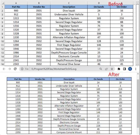 Convert C To Vb Net Imaginative Minds