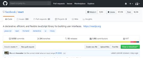 এক পলক গট Git ও গটহব GitHub পরব ১ ৩ উইদ জনযদ