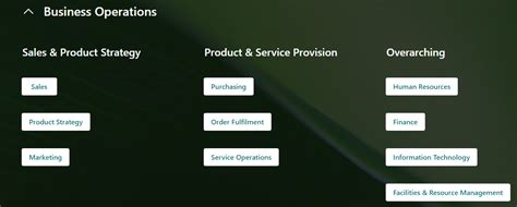 How To Edit Buttons On Sharepoint Microsoft Qanda
