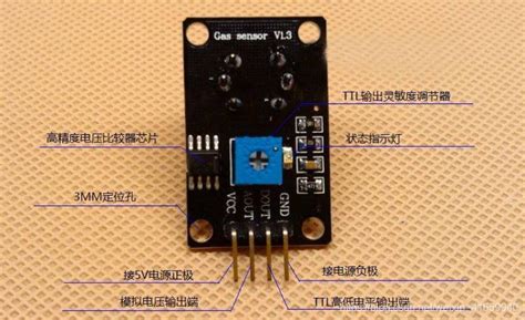 「雕爷学编程」arduino动手做（25）——mq2气敏检测模块驴友花雕的博客 Csdn博客