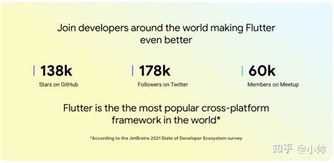Android Flutter 指南开发指南！！！ 知乎