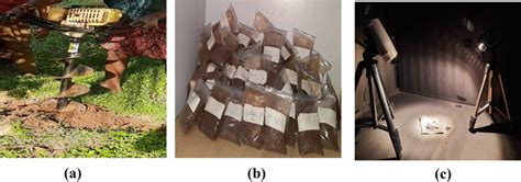 A Soil Sampling By Using Auger B Soil Sample Labeling C In Situ Soil Download Scientific