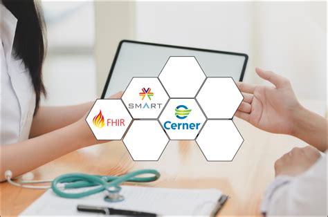 Integrating A SMART On FHIR App With The Cerner EHR Langate