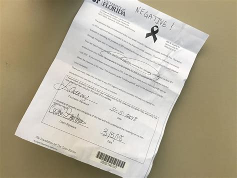 The STD Testing Experience UNF Spinnaker