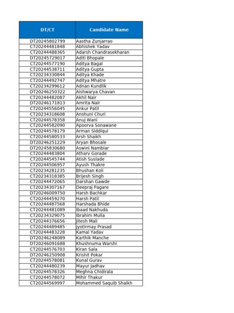 Priority Hiring Pillai 20241206 Pdf