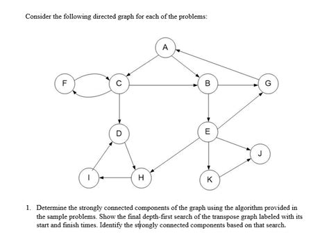 consider the following directed graph for each of the