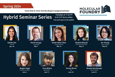 Spring Seminar Series Begins April