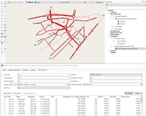 Select Link Analysis For Schemes Aimsun