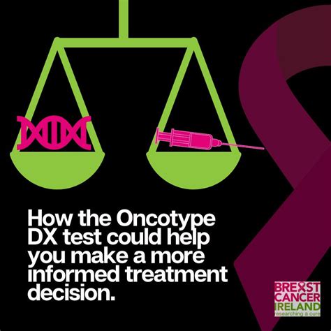 How The Oncotype Dx Test Could Help You Make A More Informed Treatment Decision Breast Cancer