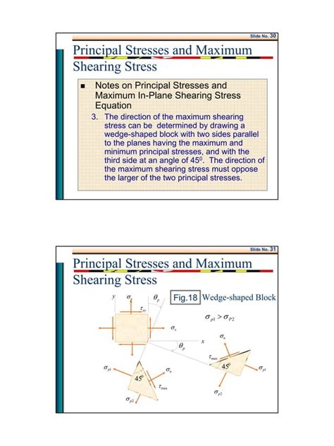 Lecture Mohr S Circle PDF Physics Science