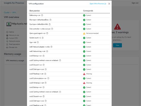 Insights For Proxmox Tuxis B V