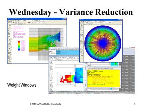 Advanced Visual Mcnp